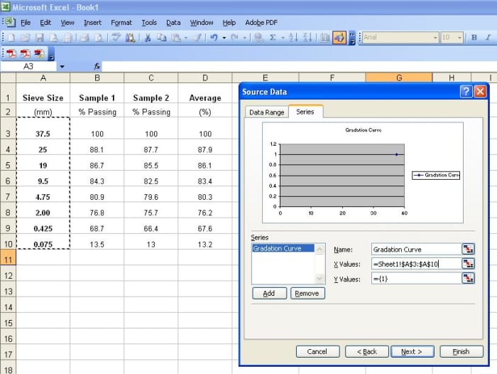 How To Create A Sieve Analysis Graph In Excel Spreadsheet A Step By Step Guide HubPages How To Create A Sieve Analysis Graph In Excel Spreadsheet A Step By Step Guide HubPages