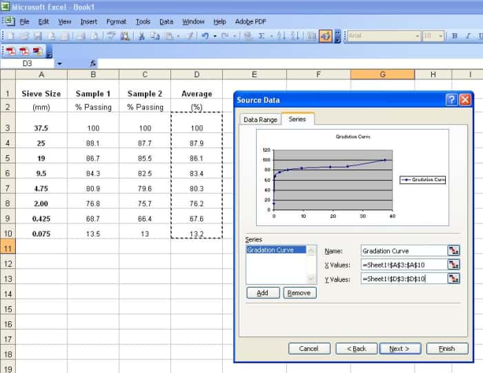 How to Create a Sieve Analysis Graph in Excel Spreadsheet? A Step by Step Guide - HubPages
