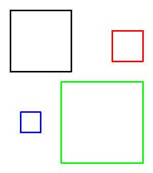 What are the math facts about a square? (mathematical properties of a ...