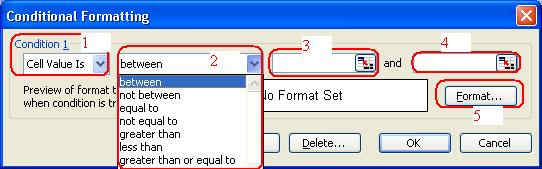 Using the Format Menu of Microsoft Office Excel 2003 - HubPages