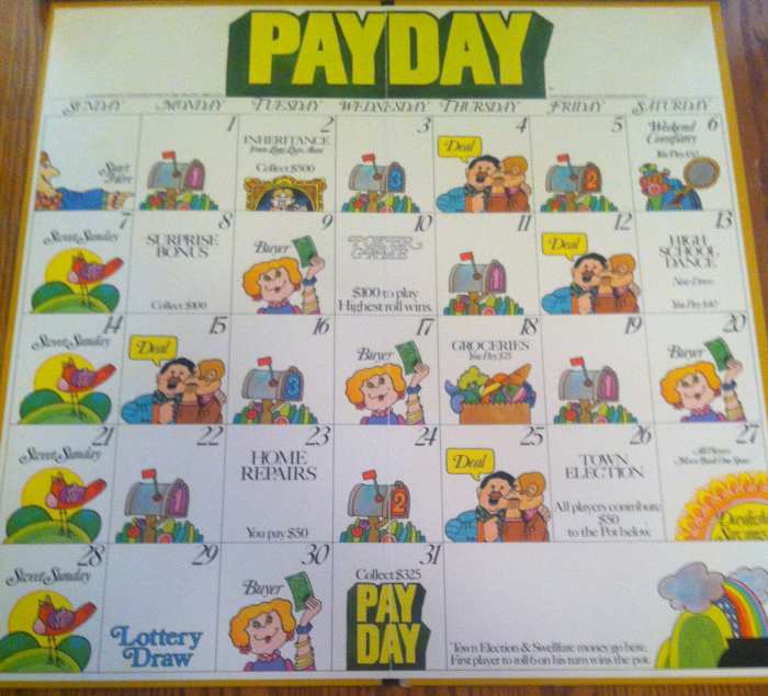 Review of Pay Day Board Game - HubPages