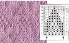 Free Knitting or Crocheting Computer Worksheets: Get Organized - HubPages