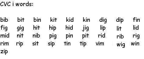 How to Teach Cvc Words to Young Kids - HubPages