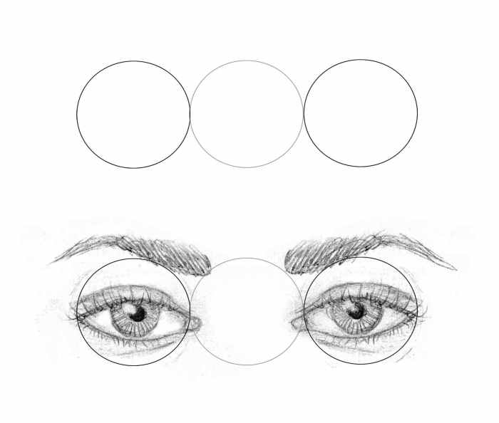 Portrait Drawing for the Ultimate Beginner: The Eyes - HubPages
