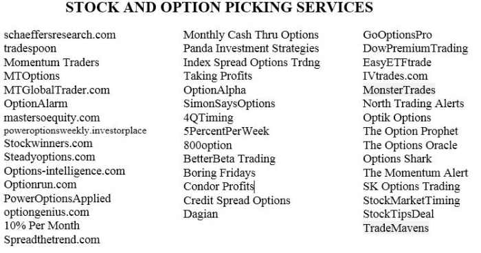 What Is the Best Options Trading Advisory Service? - HubPages