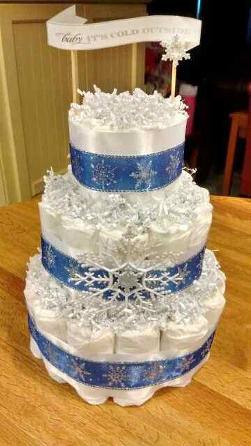 January Baby Shower Ideas - HubPages