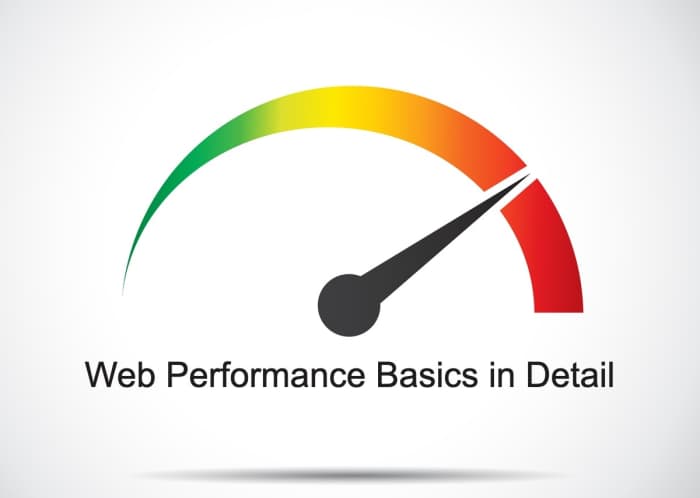 Web Performance Basics in Detail - HubPages