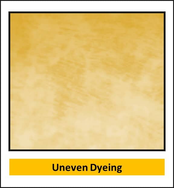 Types of Dyeing Defects in Textiles and Fabrics - HubPages