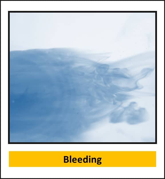 Types of Dyeing Defects in Textiles and Fabrics - HubPages