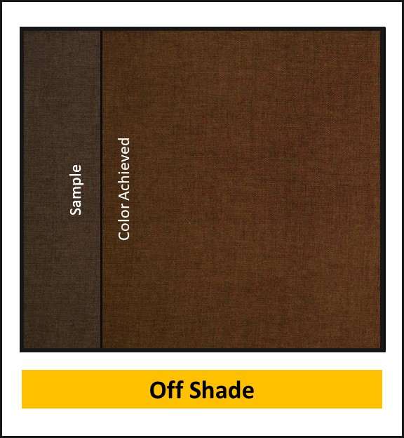 Types of Dyeing Defects in Textiles and Fabrics - HubPages