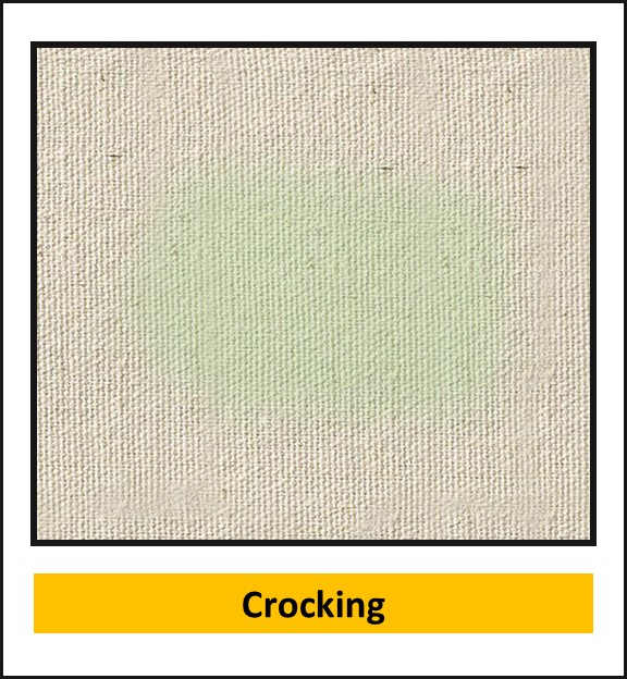 Types of Dyeing Defects in Textiles and Fabrics - HubPages