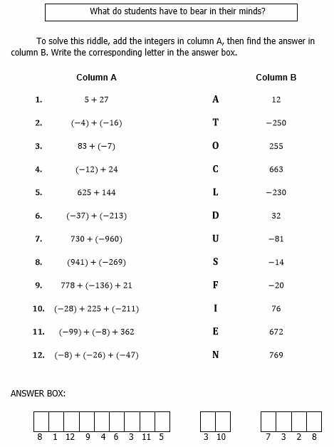 Addition of Integers - HubPages