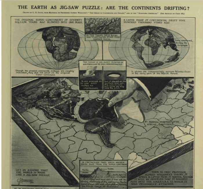 Pangea: The Return of the Continents - HubPages