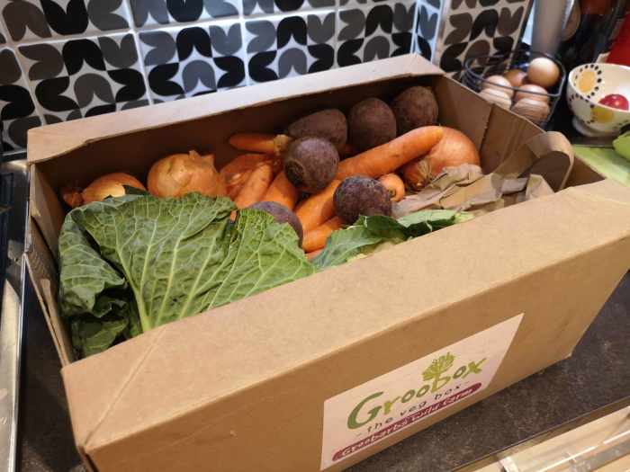 Five Reasons to Sign Up to a Veg Box - HubPages