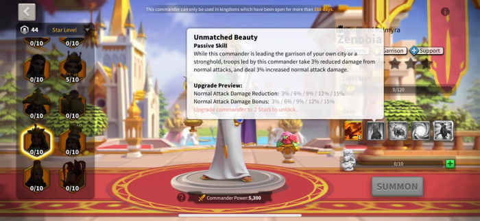 Ultimate Zenobia Talent Tree Build Guide: "Rise of Kingdoms" - HubPages