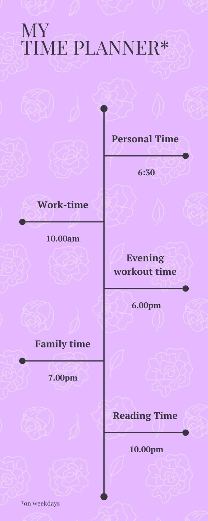 10 Powerful Time Management Hacks for Success - HubPages