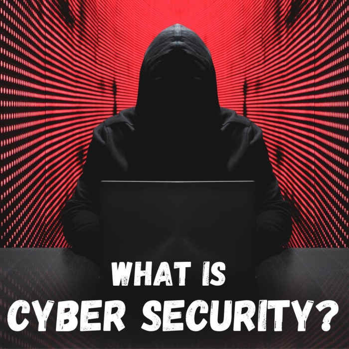 Cyber Security Explained: Everything You Need to Know - HubPages