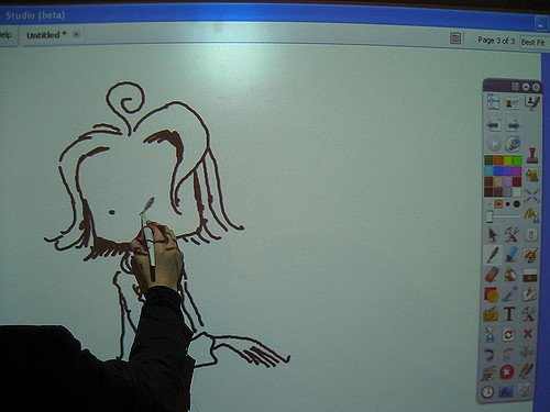 The Electronic Whiteboard: An Interactive Tool for Classroom and ...