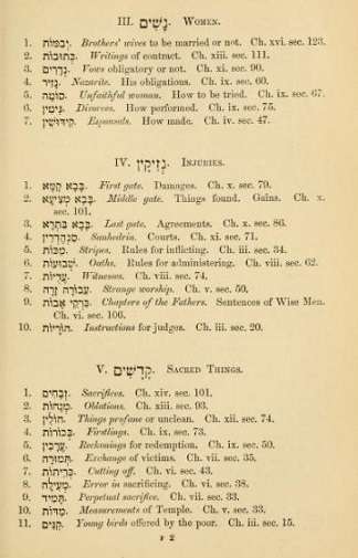 Karaite History: Chapter 7 - HubPages