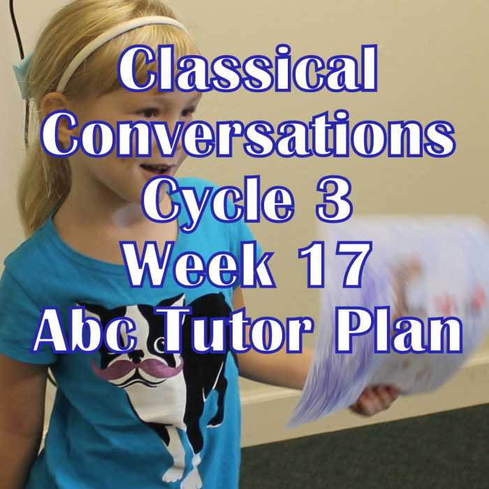 CC Cycle 3 Week 17 Lesson for Abecedarian Tutors - HubPages
