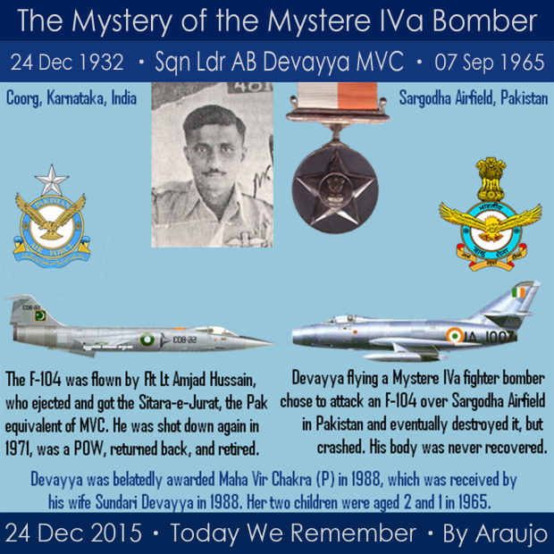 Poignant Tale of IAF Pilot Ajjimada Devayya Who Got Maha Vir Chakra ...