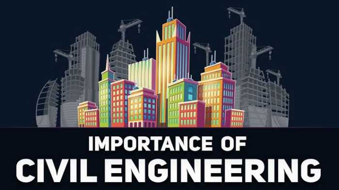 Civil Engineering and Its Importance - HubPages