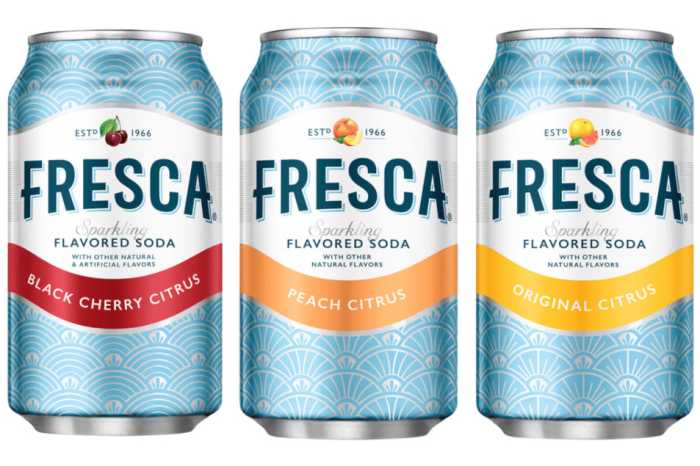 Year 1966 Fun Facts, Trivia, and History - HubPages