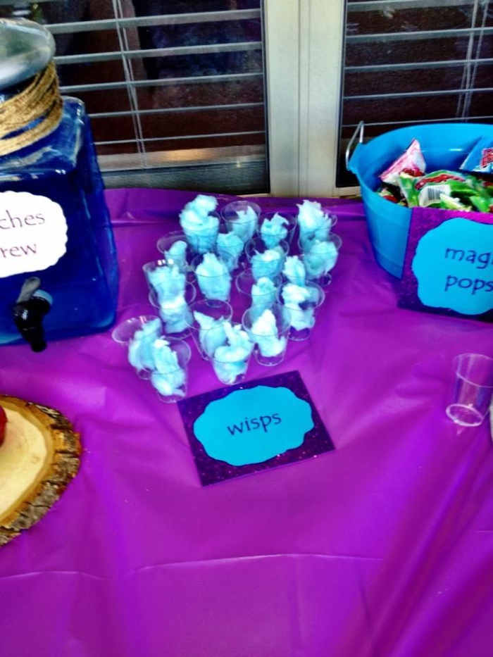 35+ Enchanting Fantasy Themed Birthday Party Ideas - HubPages