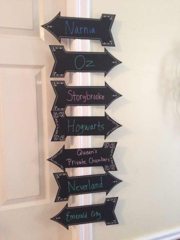 35+ Enchanting Fantasy Themed Birthday Party Ideas - HubPages