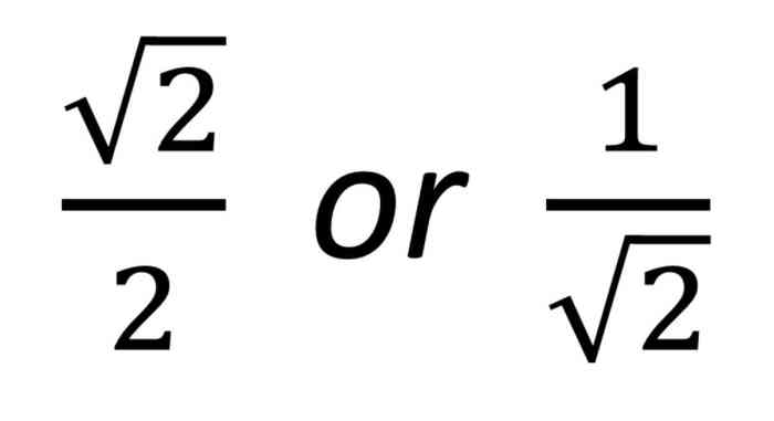 Why Do We Rationalise the Denominator? Standard Notation While Using ...