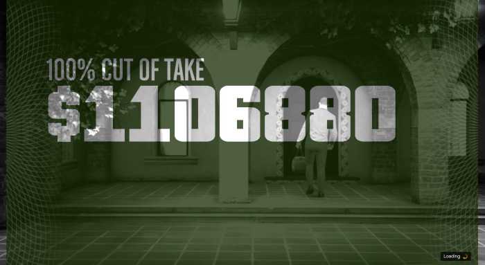 Tips to Get Through Gta Online's Cayo Perico Heist Solo - HubPages