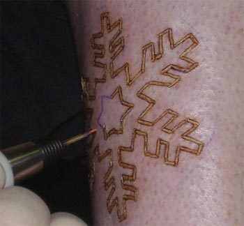 Types of Body Modification - TatRing