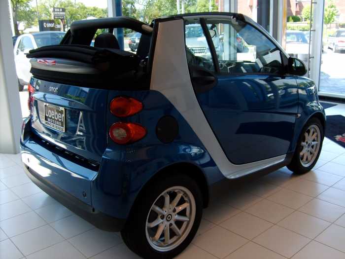 Quick Guide to Smart Car MPG, Safety, Speed, and More - HubPages