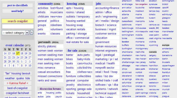 How to Make Money With Craigslist in One Day - HubPages