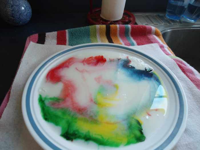 "Minute" Must-Do Science Experiments That Kids Love - HubPages