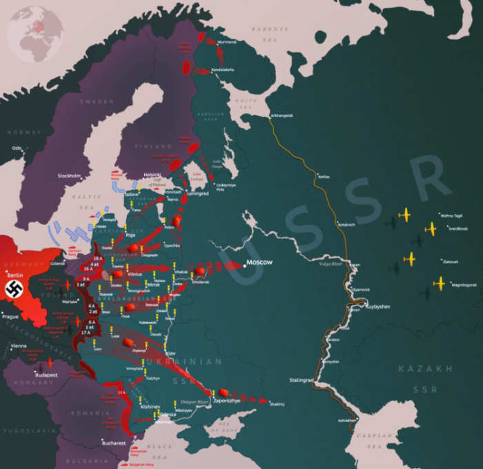 The Russian Invasion: The German View - HubPages
