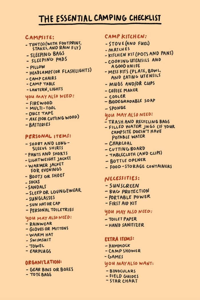 A Practical Guide to Packing and Planning for an RV Camping Trip - HubPages