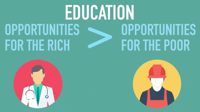 Educational Inequality as a Social Issue - HubPages