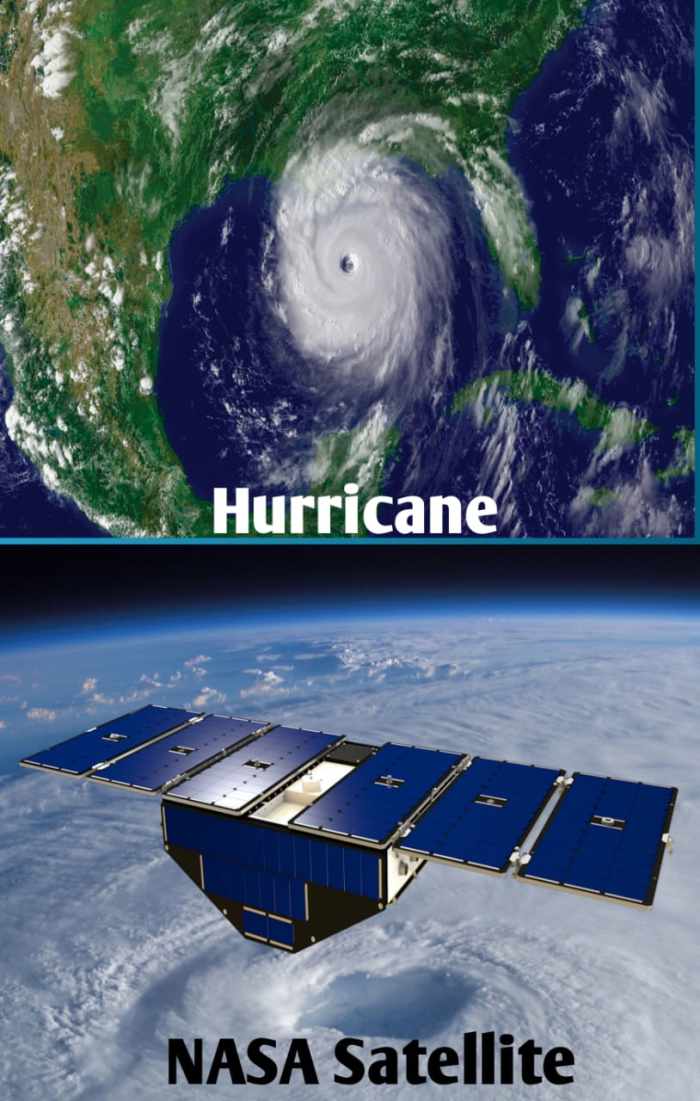 Hurricane Forecasting Technology And Dvorak Technique - HubPages