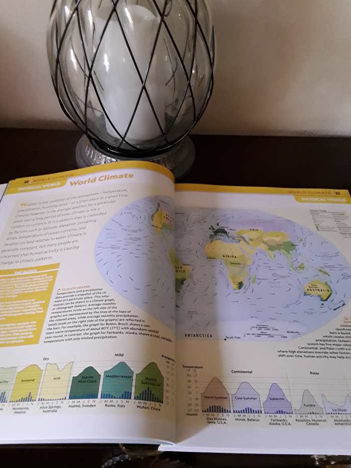 Earth Education in New World Atlas From National Geographic Kids - HubPages