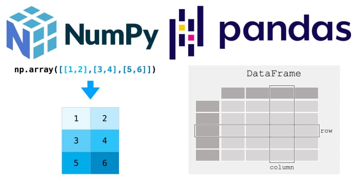 How To Read Text Files In Python And Convert Into Int Arrays Clarke Tapeon50