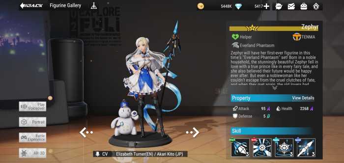 "Figure Fantasy": The Big Three, Tenma - HubPages