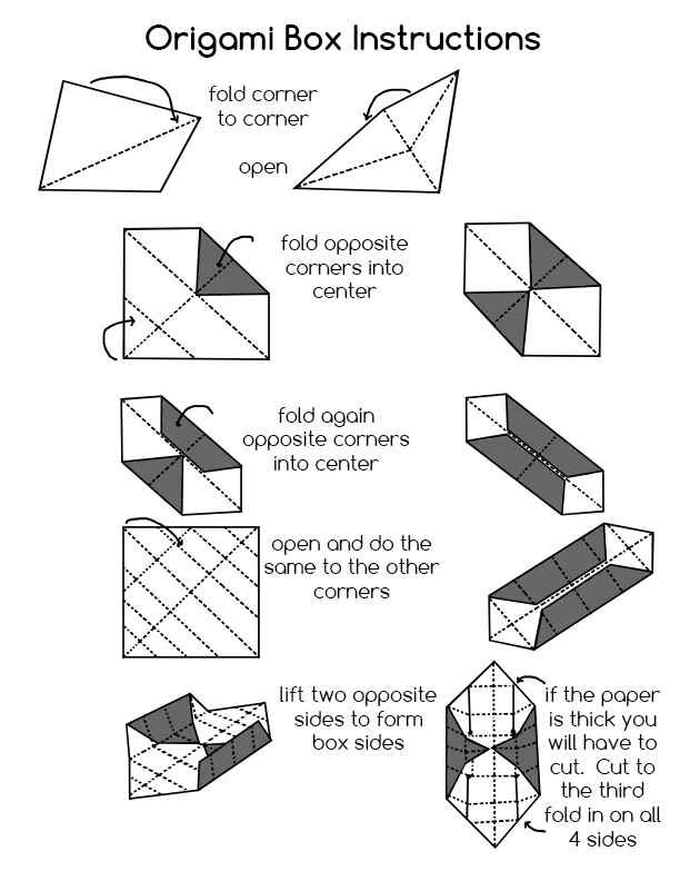 Recycle and Repurpose Old Greeting Cards - HubPages