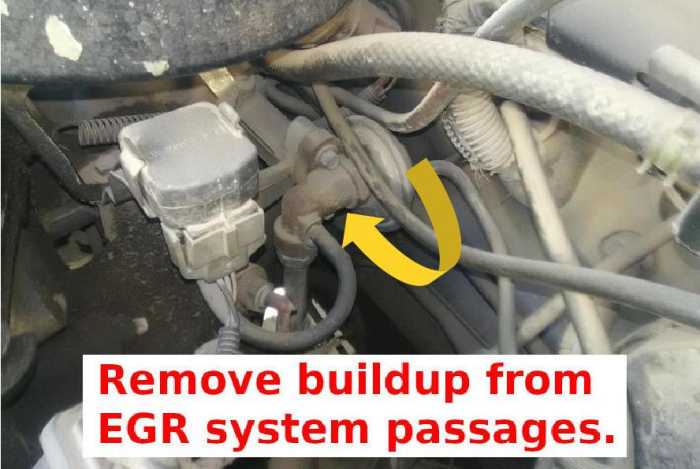 Engine Hesitates During Acceleration but Gives No Trouble Codes ...