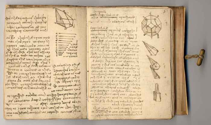 The Big 5 Personality Traits of Leonardo da Vinci - HubPages