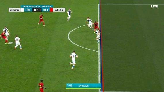 The Offside Rule of Football (Soccer) - HowTheyPlay