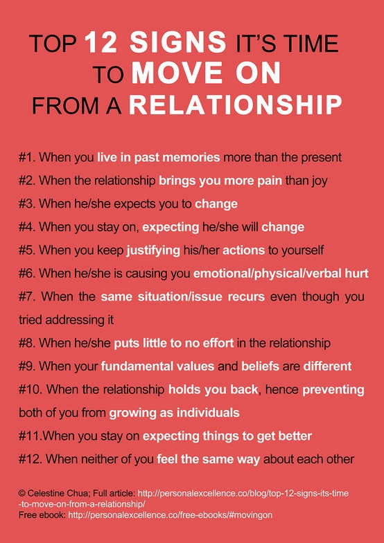 On Again off Again Relationship Dilemma - HubPages