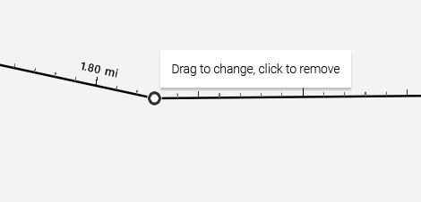 How to Measure Length, Distance and Area on Google Maps - HubPages