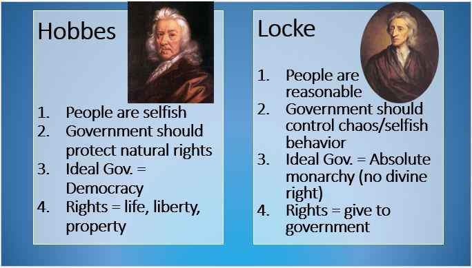 Thinkers of the Enlightenment - HubPages