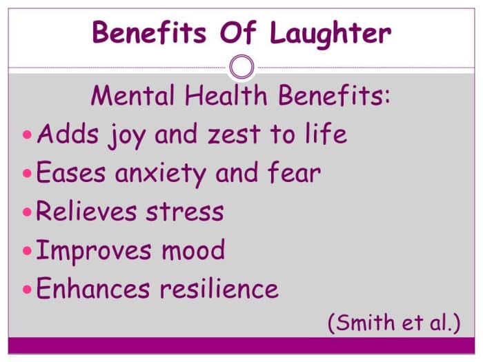 Celebrate April's National Humor Month: Laugh And Laugh - HubPages